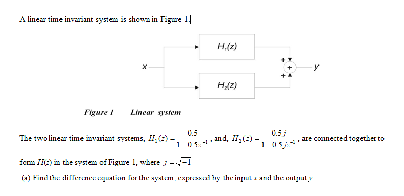 Solved A linear time invariant system is shown in Figure | Chegg.com