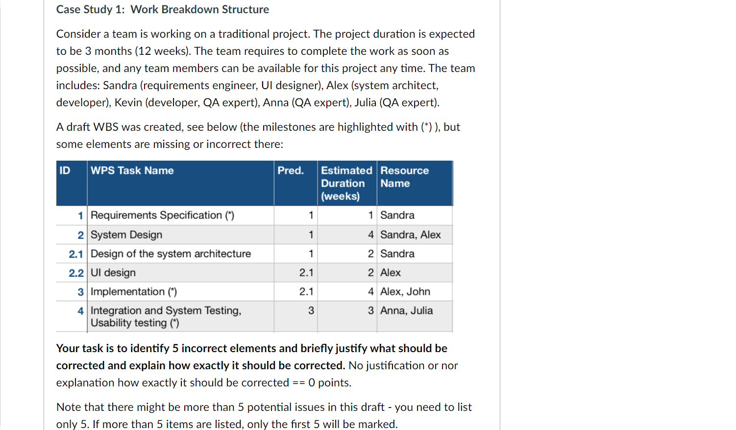 Solved Case Study 1: Work Breakdown Structure Consider a | Chegg.com