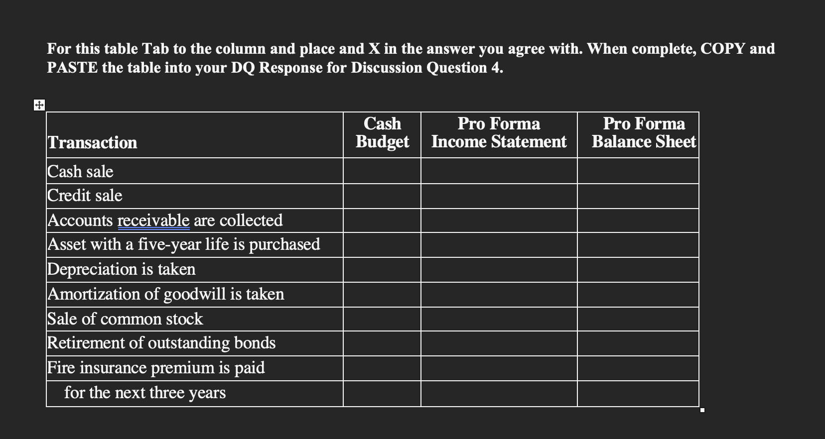 For this table Tab to the column and place and X in | Chegg.com