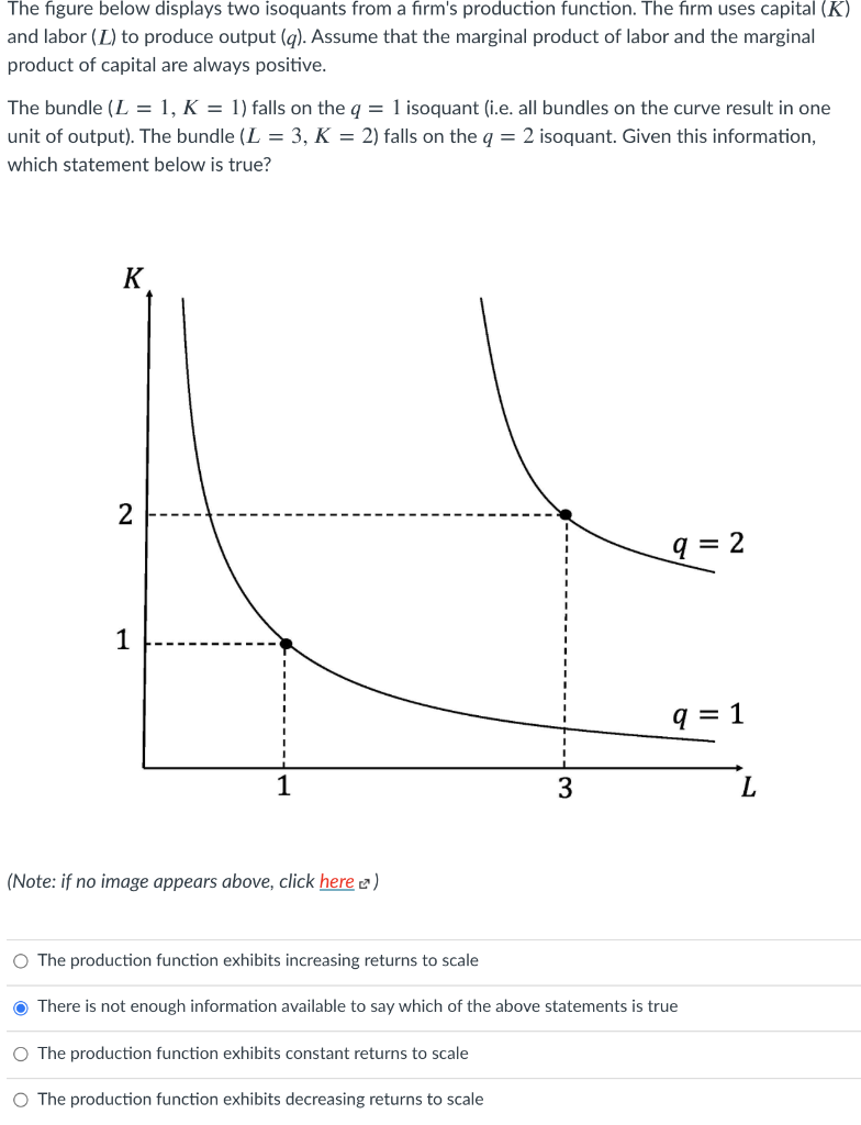 Solved The figure below displays two isoquants from a firm's | Chegg.com