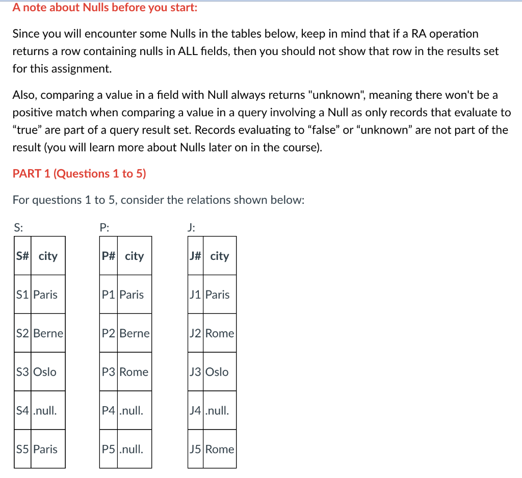 Solved compose queries to extract information from a | Chegg.com