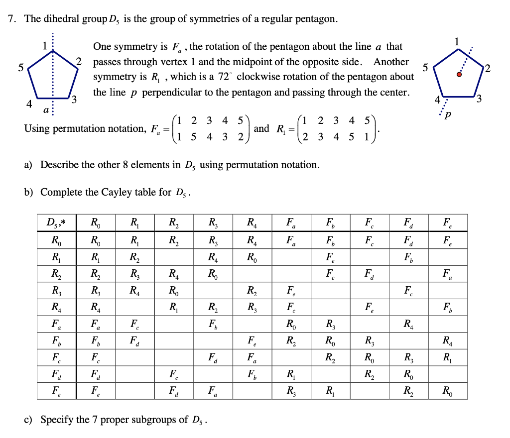 Solved 7. The dihedral group D, is the group of symmetries | Chegg.com