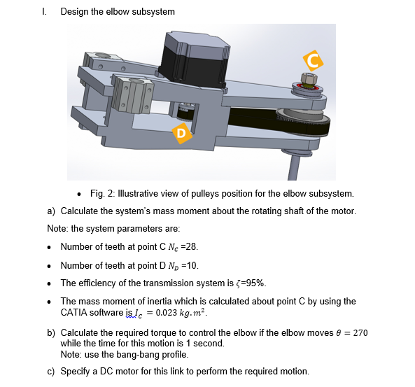 Solved I. Design the elbow subsystem D Fig. 2: Illustrative | Chegg.com