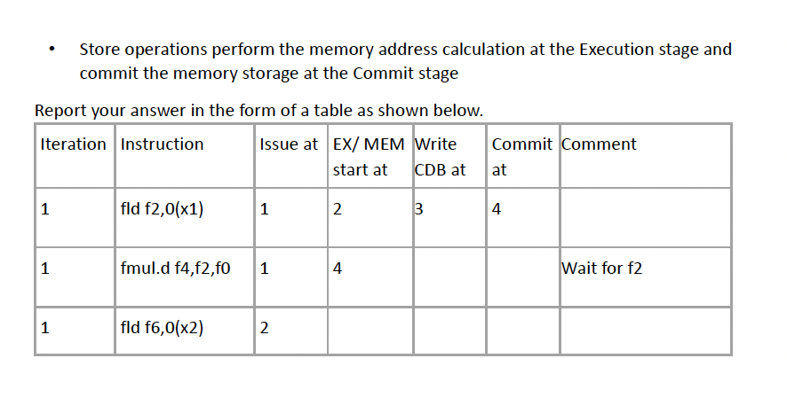 Solved a) (2.5) In this exercise, we are going to examine | Chegg.com