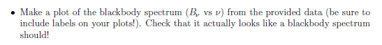 Solved - Make a plot of the blackbody spectrum (Bν vs ν) | Chegg.com