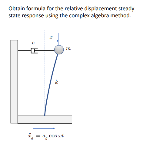 Solved Obtain formula for the relative displacement steady | Chegg.com