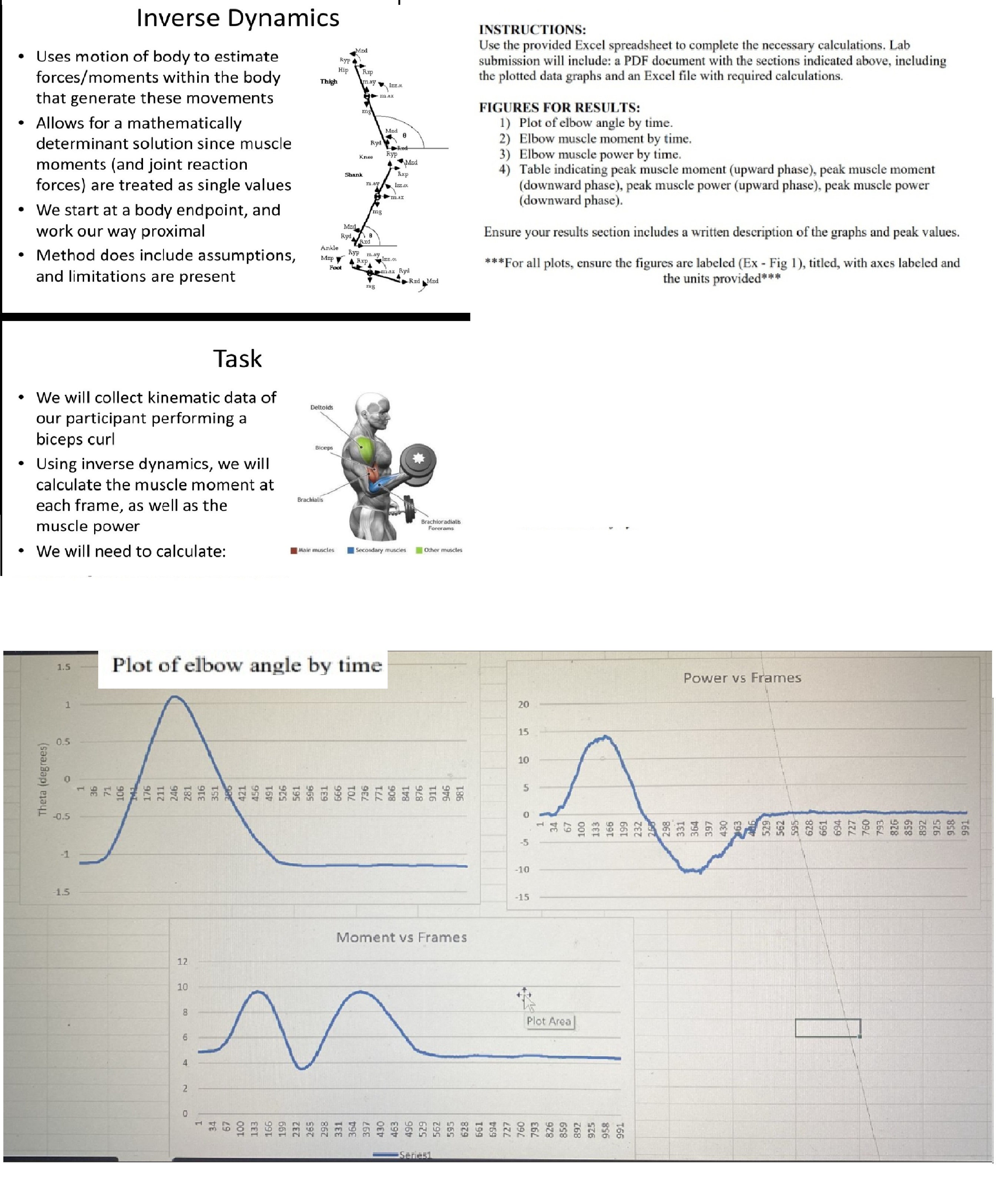 Solved hello I need the good discribe for the 03 ﻿graphs | Chegg.com