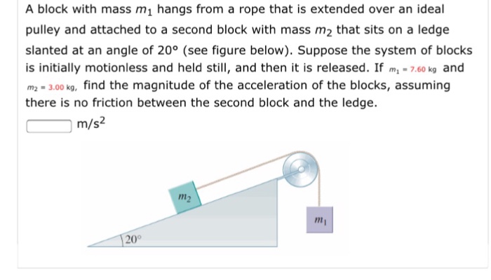 Solved A block with mass m1 hangs from a rope that is | Chegg.com