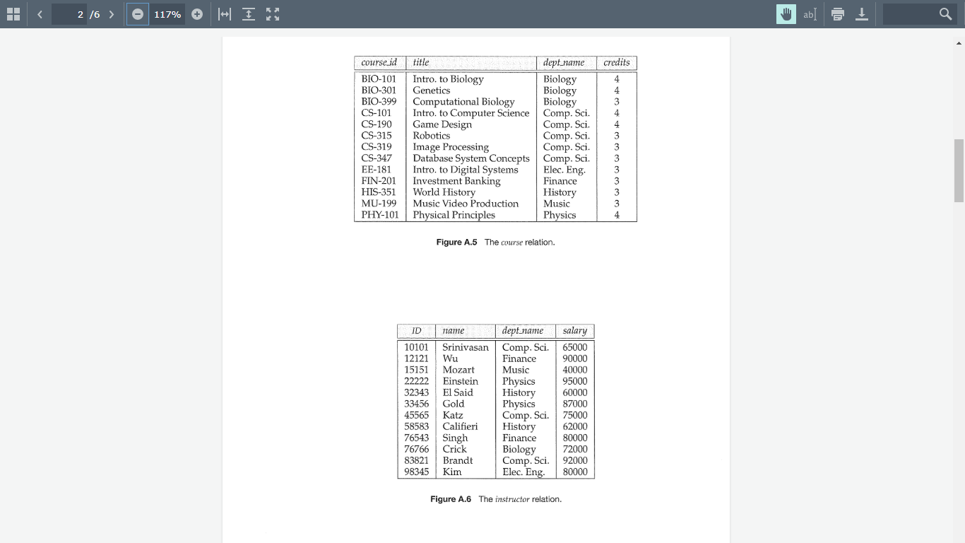 Solved ab time_slot.id Packard 3 /6 > 117% • |- IS course id | Chegg.com
