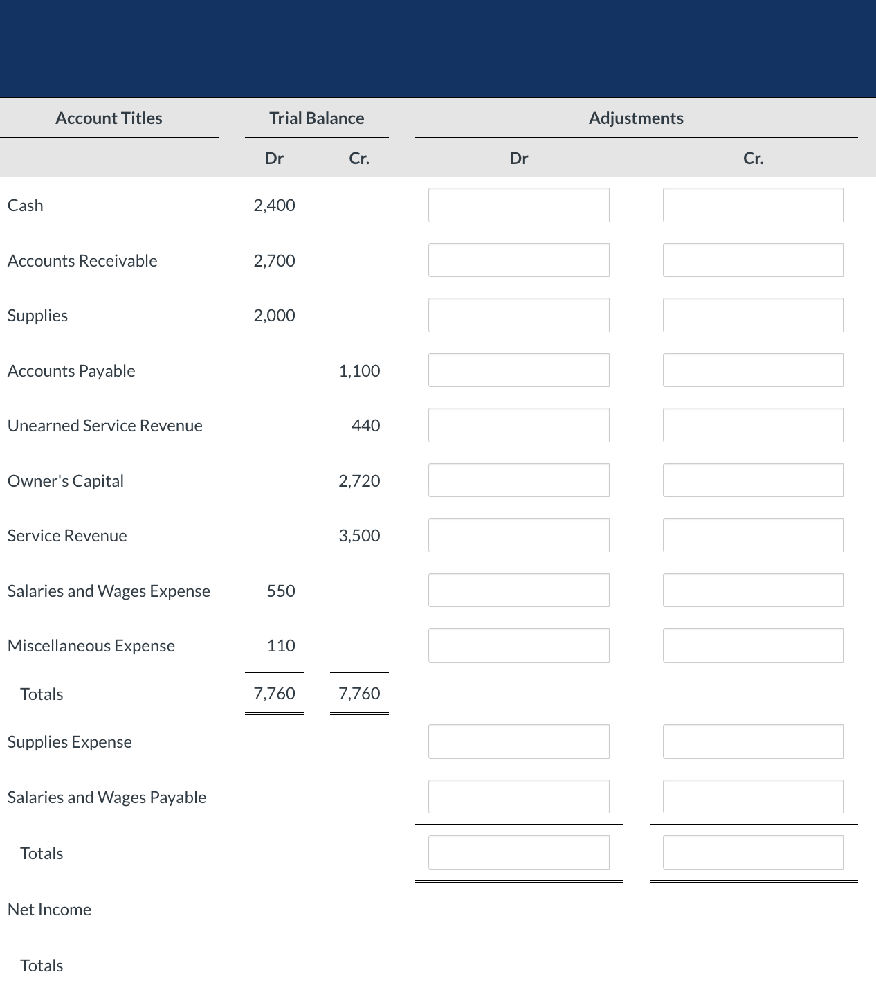 Solved The trial balance columns of the worksheet for | Chegg.com
