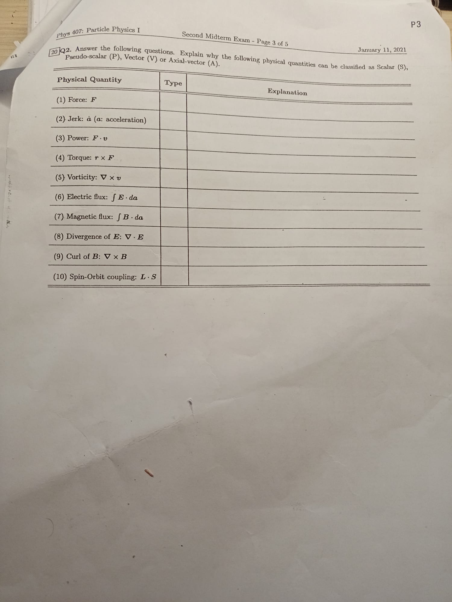 Solved 20) ﻿Q2. ﻿Answer the following questions. Explain why | Chegg.com