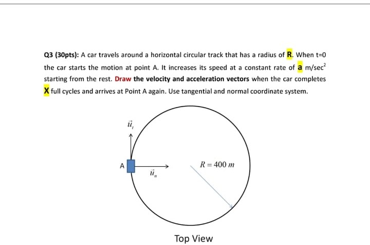 Solved A car travels around a horizontal circular track that | Chegg.com