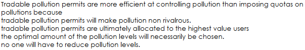 Solved Tradable pollution permits are more efficient at | Chegg.com
