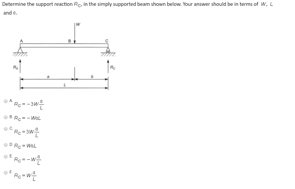 Support Reactions Of A Simply Supported Beam - The Best Picture Of Beam