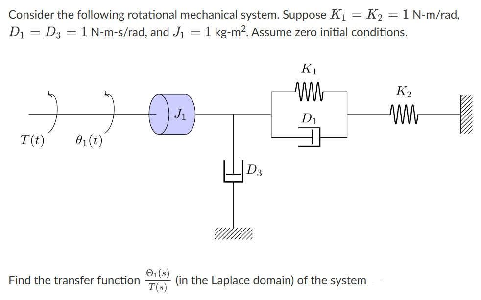 Solved Consider the following rotational mechanical system. | Chegg.com