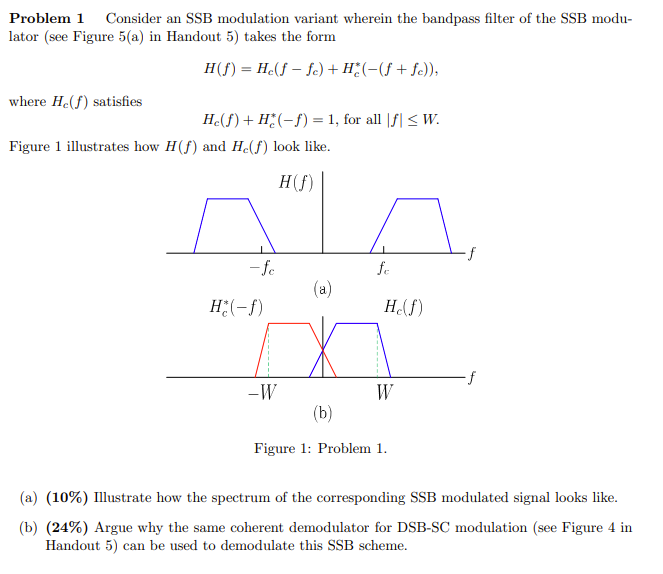 Problem 1 Consider an SSB modulation variant wherein | Chegg.com