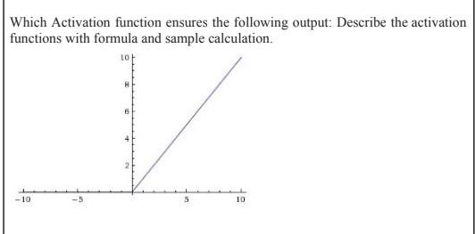 Solved Which Activation function ensures the following | Chegg.com