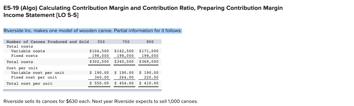 Solved E5-19 (Algo) Calculating Contribution Margin and | Chegg.com