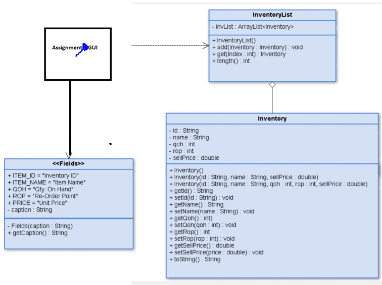 Solved Need Help Making A Javafx Main Class With The 6554