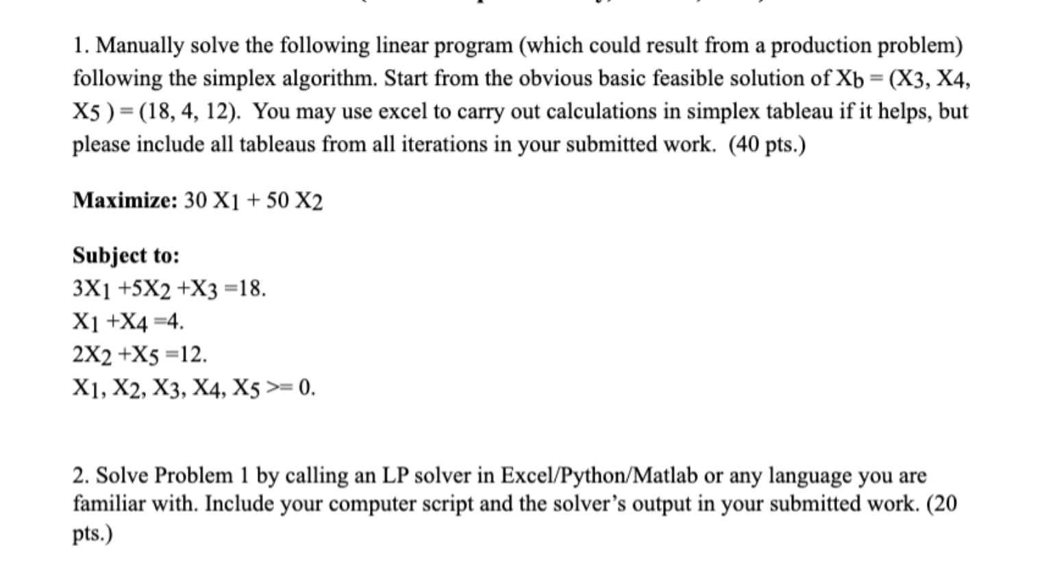 1. Manually solve the following linear program (which | Chegg.com