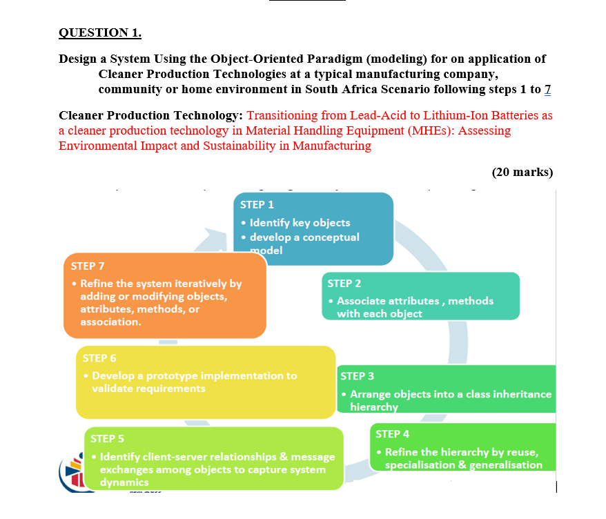 Solved QUESTION 1.Design a System Using the Object-Oriented | Chegg.com