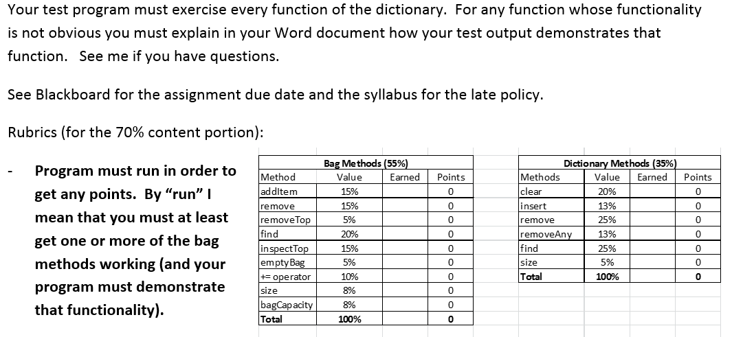 Solved Programming Assignment 1 - Bag-based Dictionary | Chegg.com