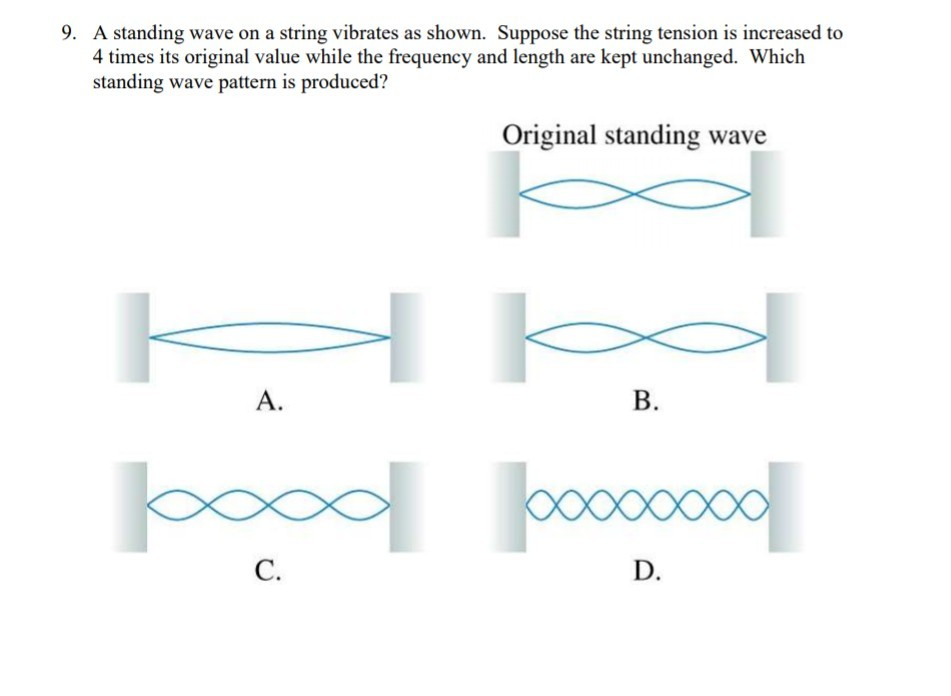 Solved 9. A standing wave on a string vibrates as shown. | Chegg.com