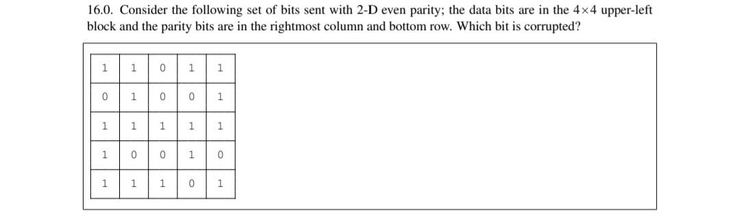 Solved (a). How long would it take to transmit a 600-byte | Chegg.com