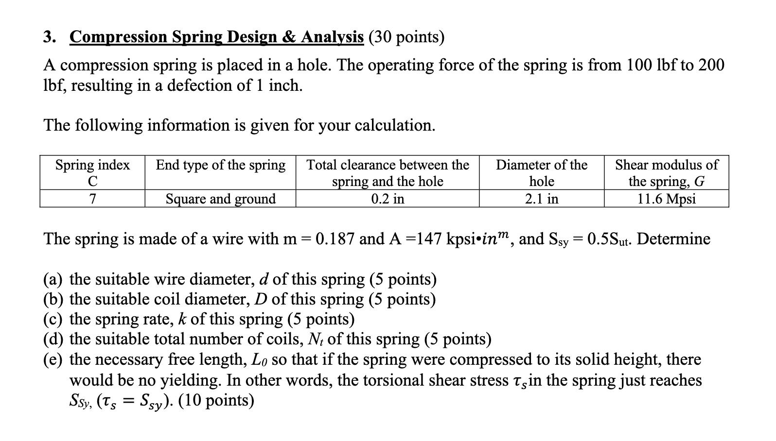 Solved 3. Compression Spring Design & Analysis (30 points) A | Chegg.com