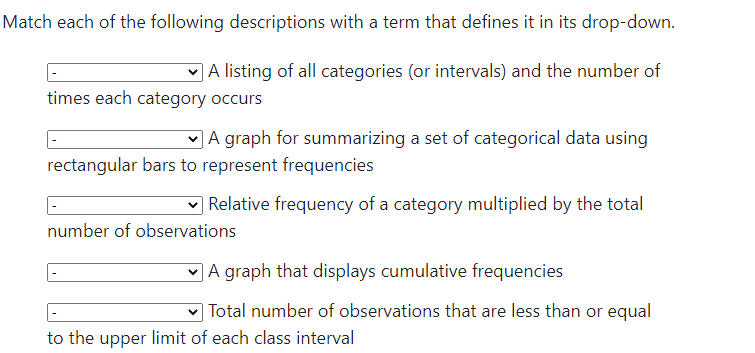 Solved tch each of the following descriptions with a term | Chegg.com