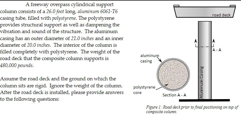 Solved A freeway overpass cylindrical support column | Chegg.com