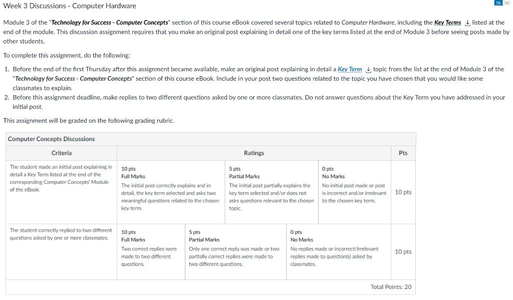 Solved Discussions - Computer Hardware Module 3 of the | Chegg.com