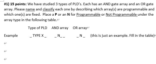 Solved #1) 15 points: We have studied 3 types of PLD's. Each | Chegg.com