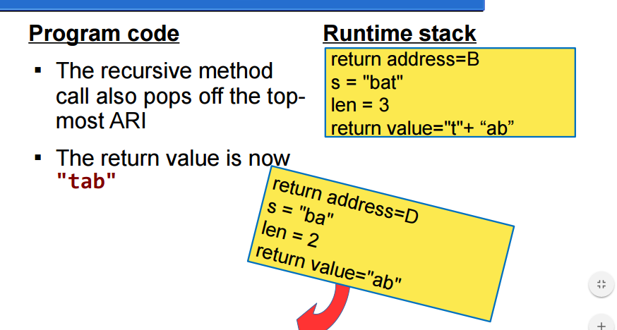 This is the backwards code. public class Backwards | Chegg.com