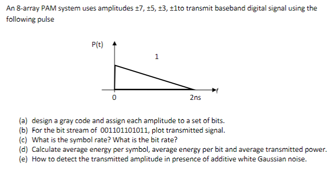 Solved An 8-array PAM system uses amplitudes +-7,+-5,+-3,+-1 | Chegg.com