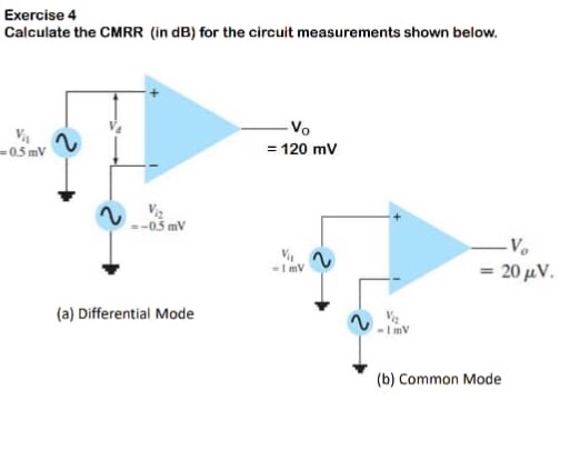 Solved Exercise 4 Calculate the CMRR (in dB) for the circuit | Chegg.com