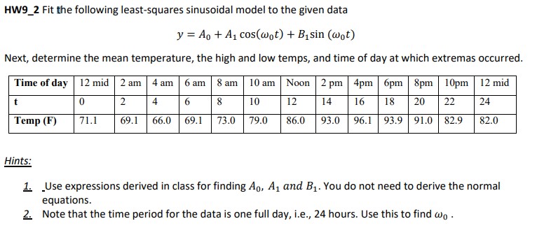 Solved HW9_2 Fit the following least-squares sinusoidal | Chegg.com