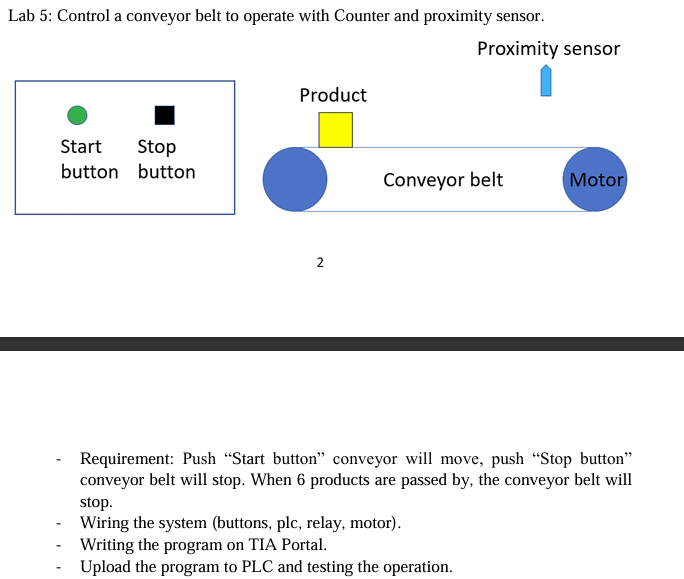 Lab 5: Control a conveyor belt to operate with | Chegg.com