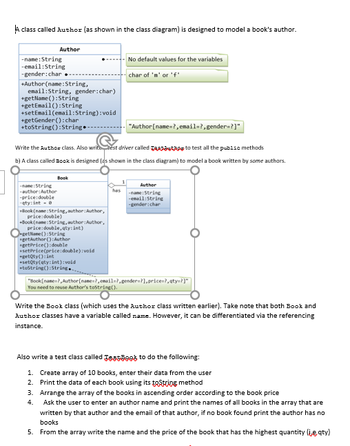 Solved A class called Author (as shown in the class diagram) | Chegg.com