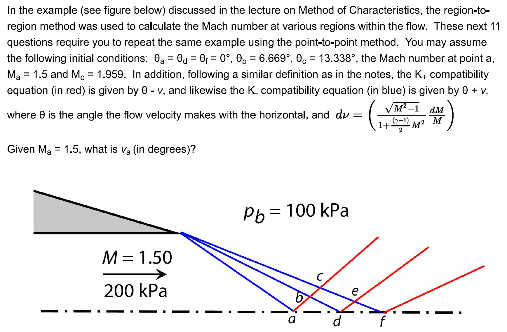 Solved In ﻿the example (see ﻿figure below) ﻿discussed in | Chegg.com