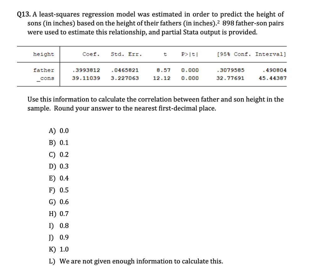 Solved Q13. A least-squares regression model was estimated | Chegg.com