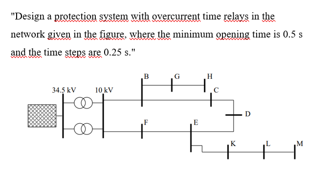 Solved "Design a protection system with overcurrent time | Chegg.com
