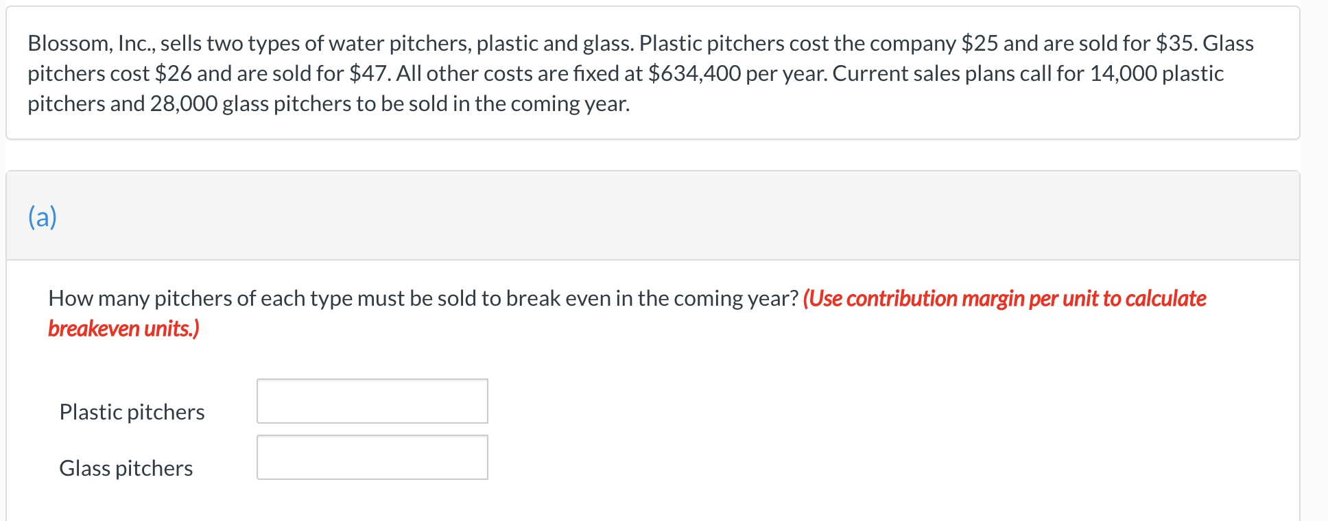 Solved How many pitchers of each type must be sold to break | Chegg.com