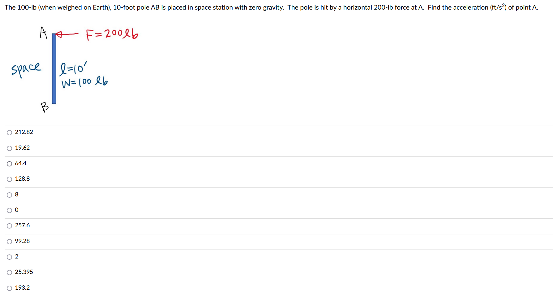 Solved 212.82 19.62 64.4 128.8 8 0 257.6 99.28 2 25.395 | Chegg.com
