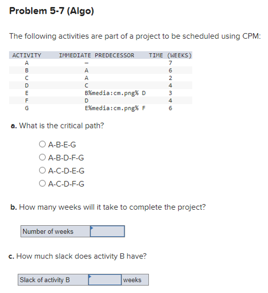 Solved Problem 5.7 (Algo)The following activities are part | Chegg.com