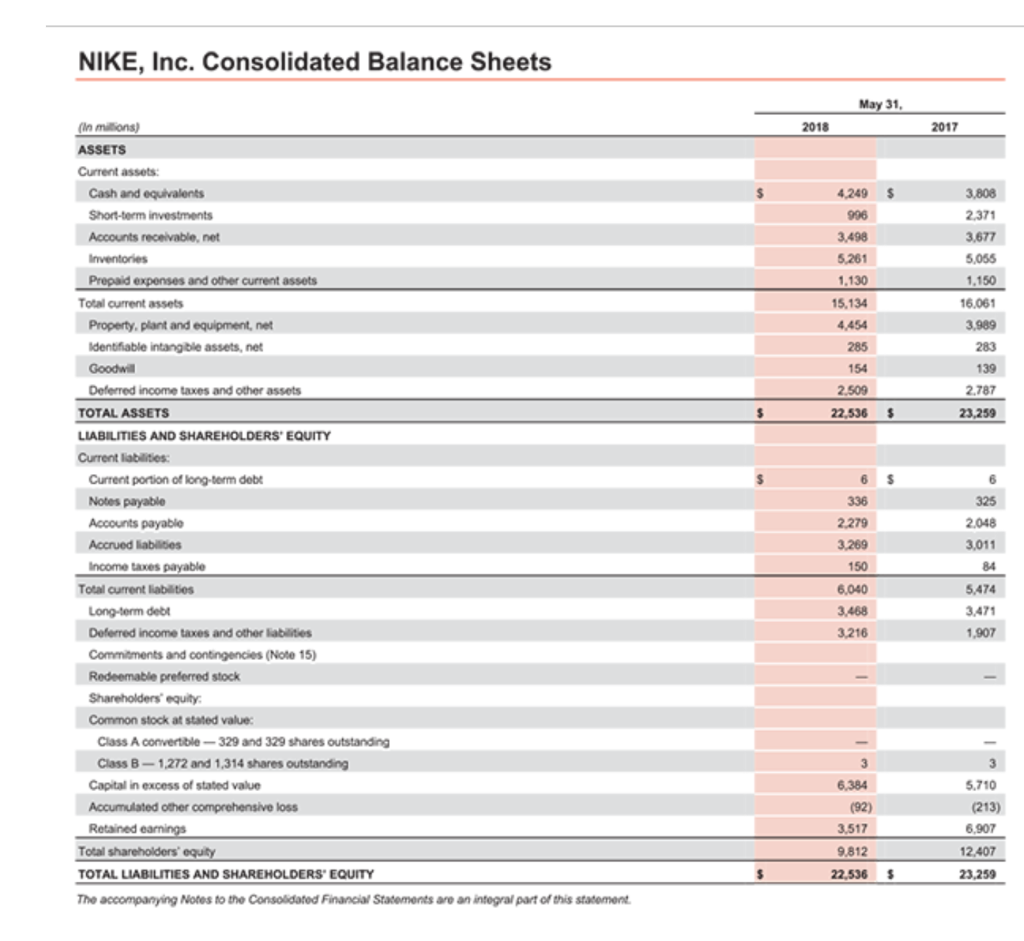 11. Use Nike’s financial statements and calculate | Chegg.com
