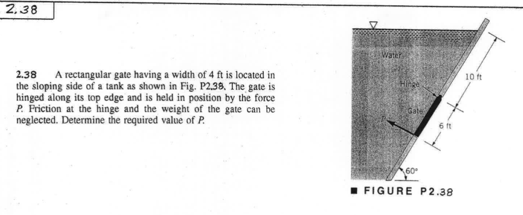 Solved 2.38 A rectangular gate having a width of 4ft is | Chegg.com