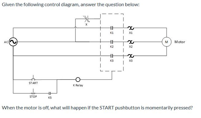 Solved a. The K Relay will deenergize, K1, K2, K3, & | Chegg.com