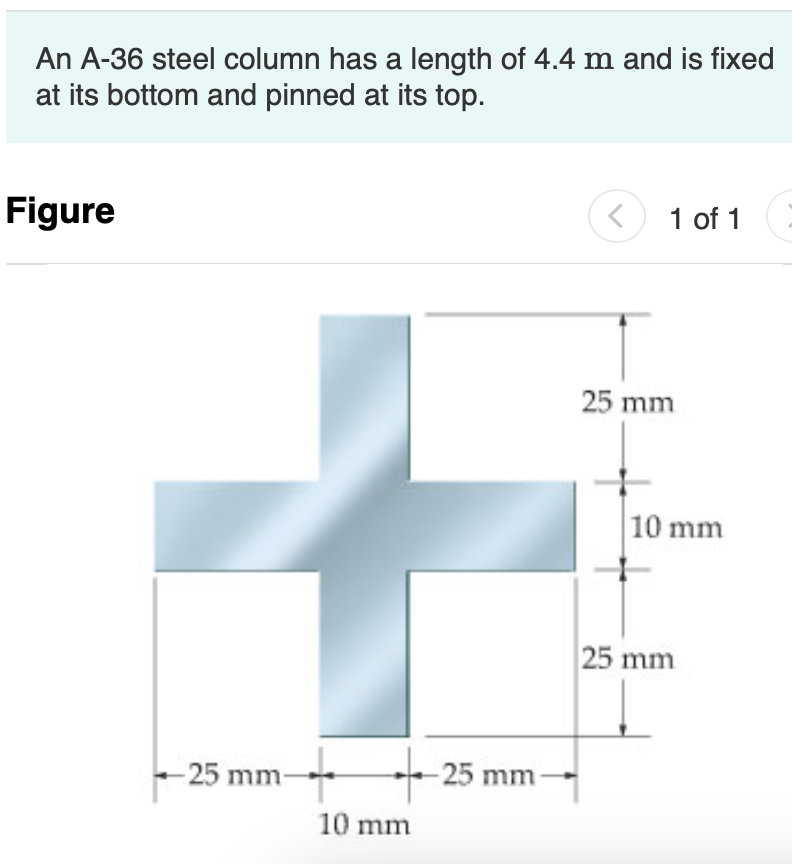 Solved An A-36 steel column has a length of 4.4 m and is | Chegg.com