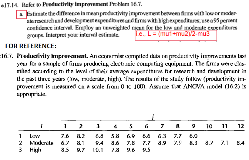 Solved 17 14 Refer To Productivity Improvement Problem